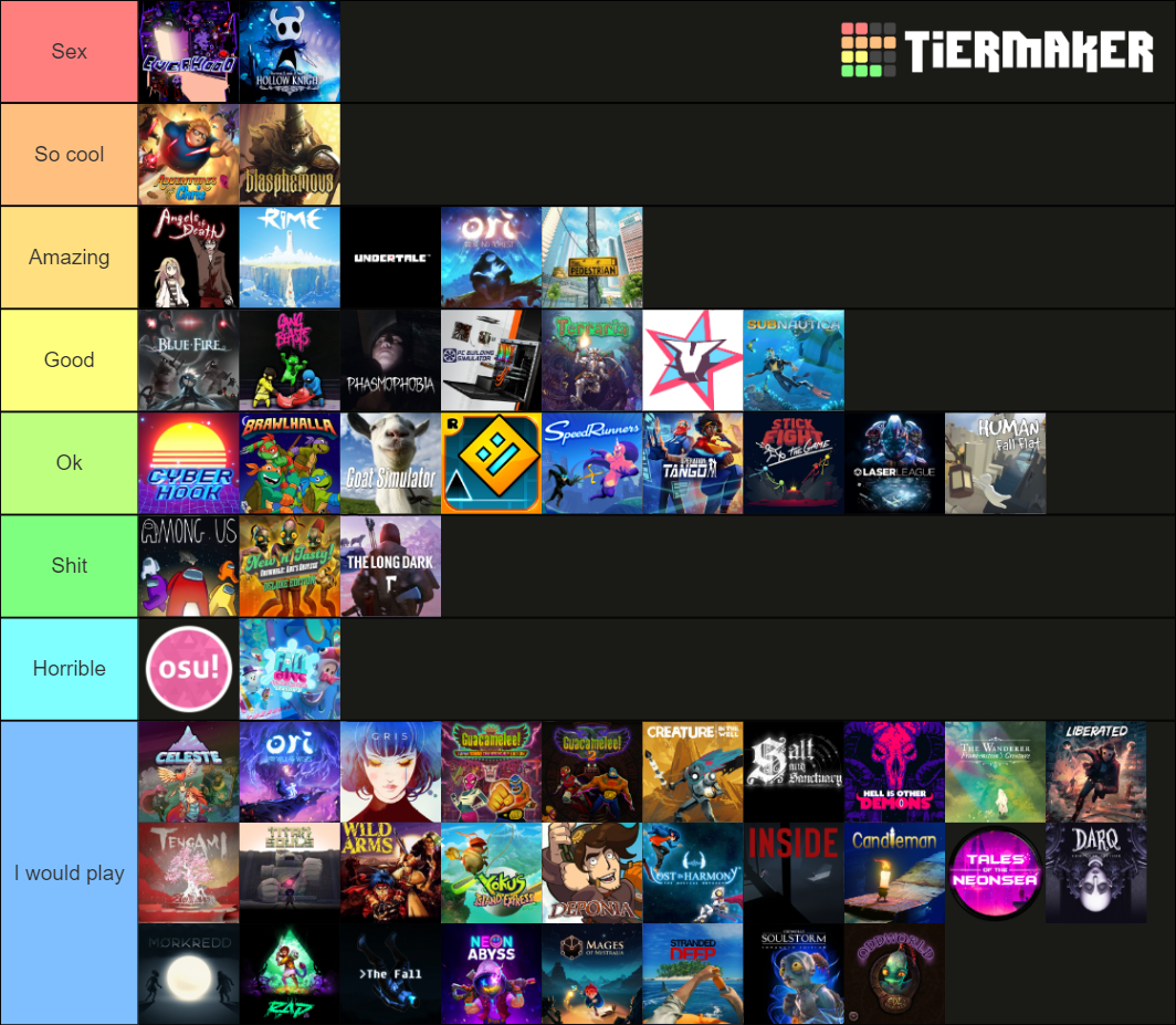 Recent Indie Games Tier Lists - TierMaker