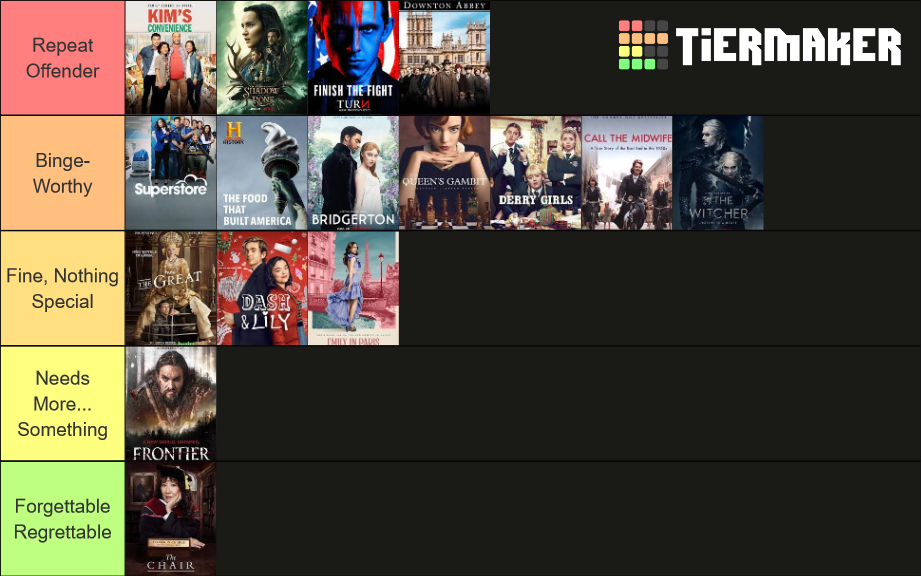 TV Shows Tier List (Community Rankings) - TierMaker