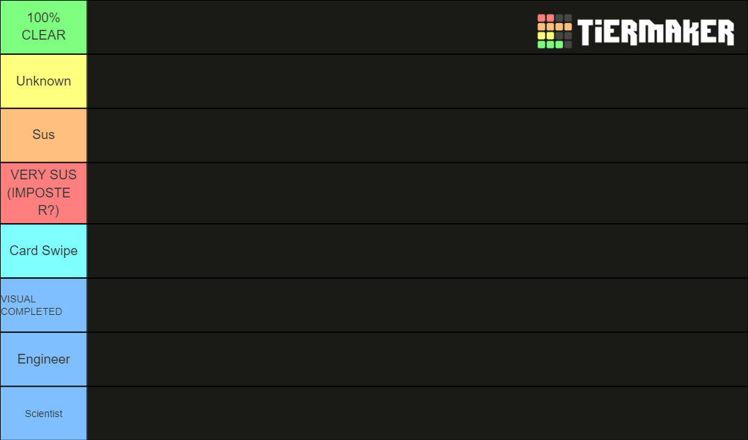 Among Us Clear/Sus Tier List (Community Rankings) - TierMaker