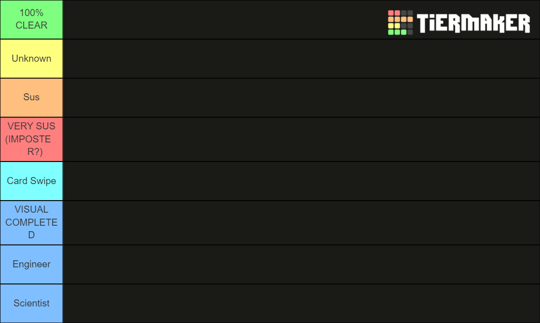 Among Us Clear/Sus Tier List (Community Rankings) - TierMaker