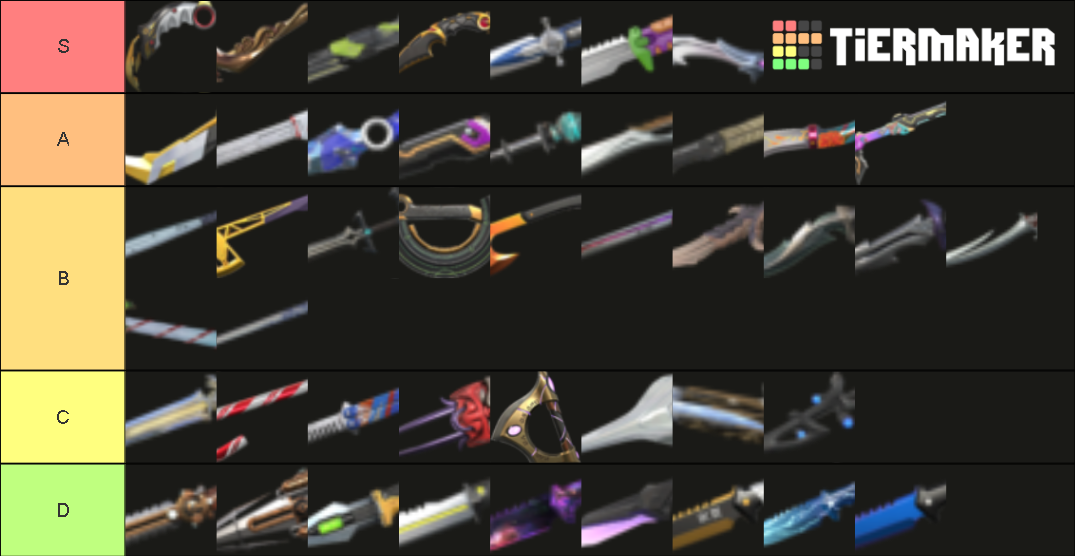 knife teer list valerint Tier List (Community Rankings) - TierMaker
