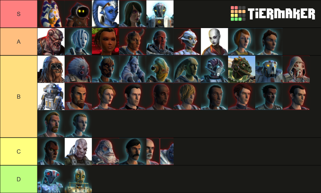 SWTOR Companions Tier List (Community Rankings) - TierMaker