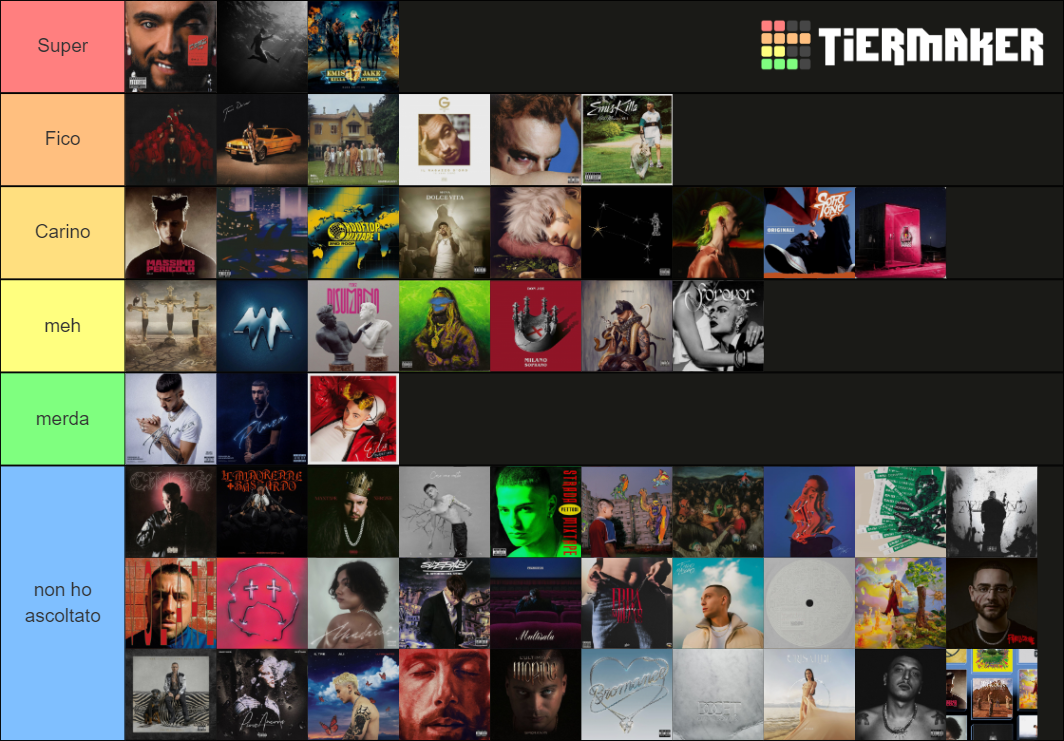 Dischi rap italiano del 2021 Tier List (Community Rankings) - TierMaker