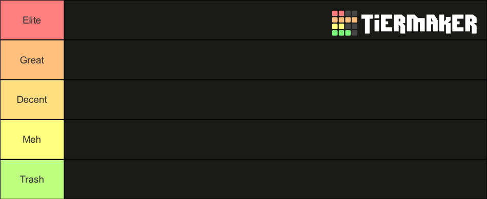Disney XD Tier List (Community Rankings) - TierMaker