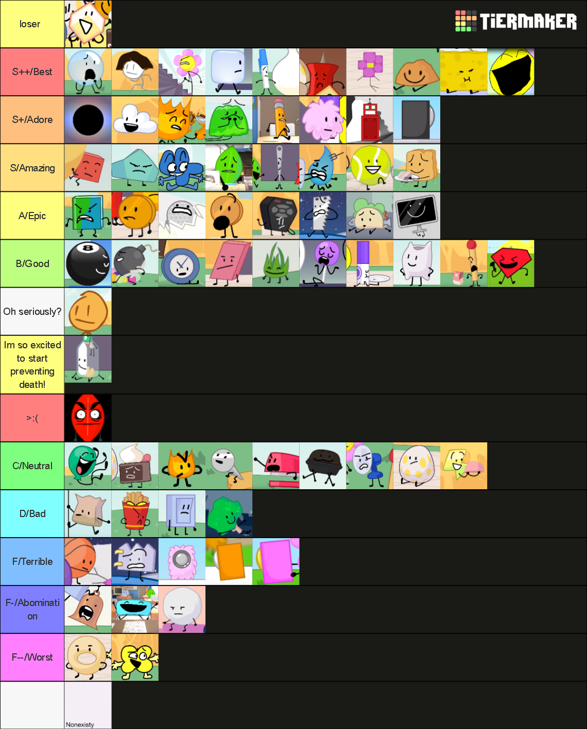 BFDI Characters Tier List (Community Rankings) - TierMaker