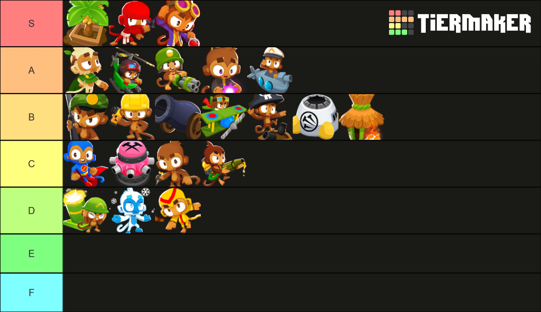 Bloons TD 6 Towers Tier List (Community Rankings) - TierMaker