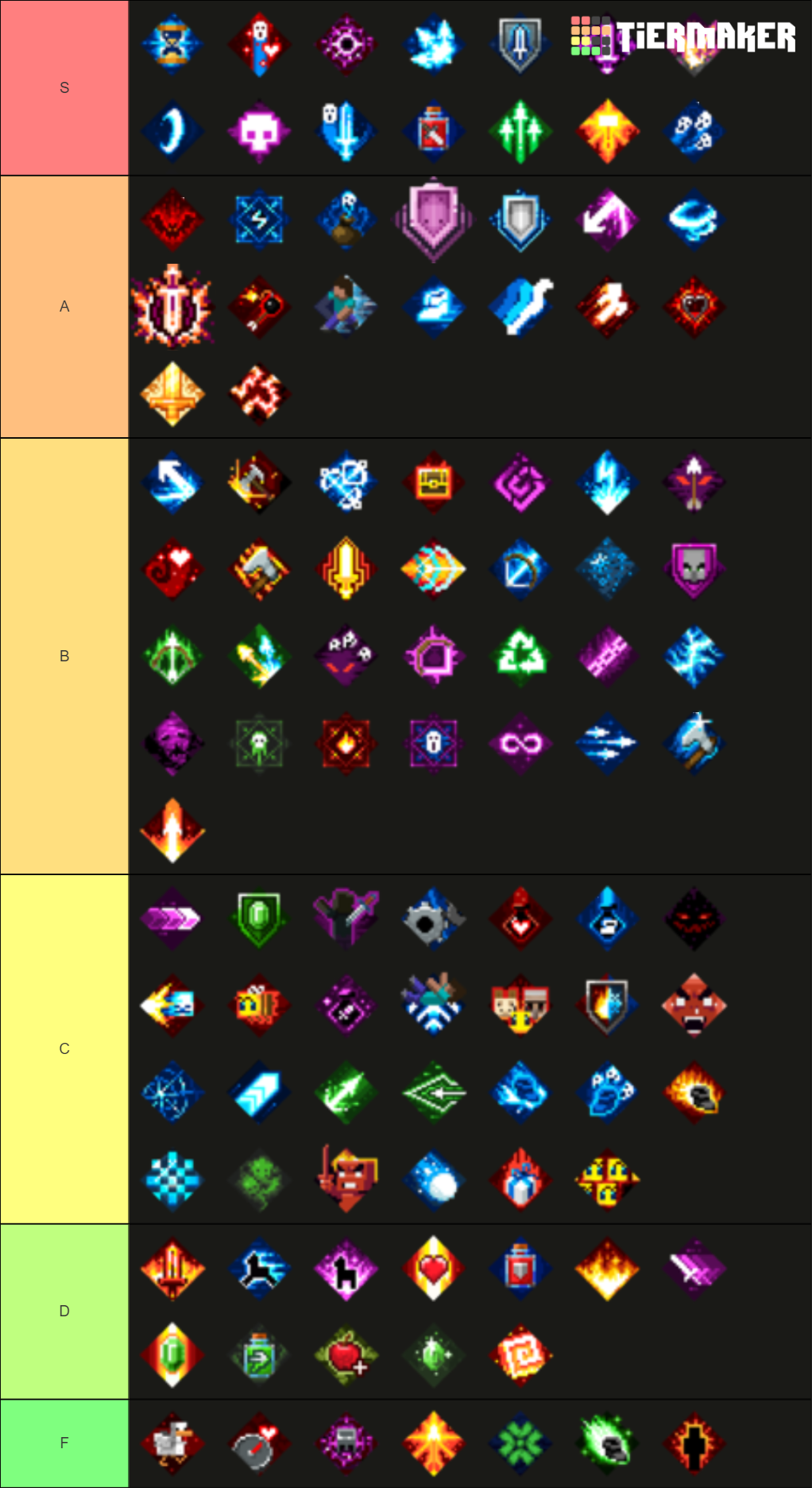 Minecraft Dungeons Enchantments Tier List (Community Rankings) - TierMaker