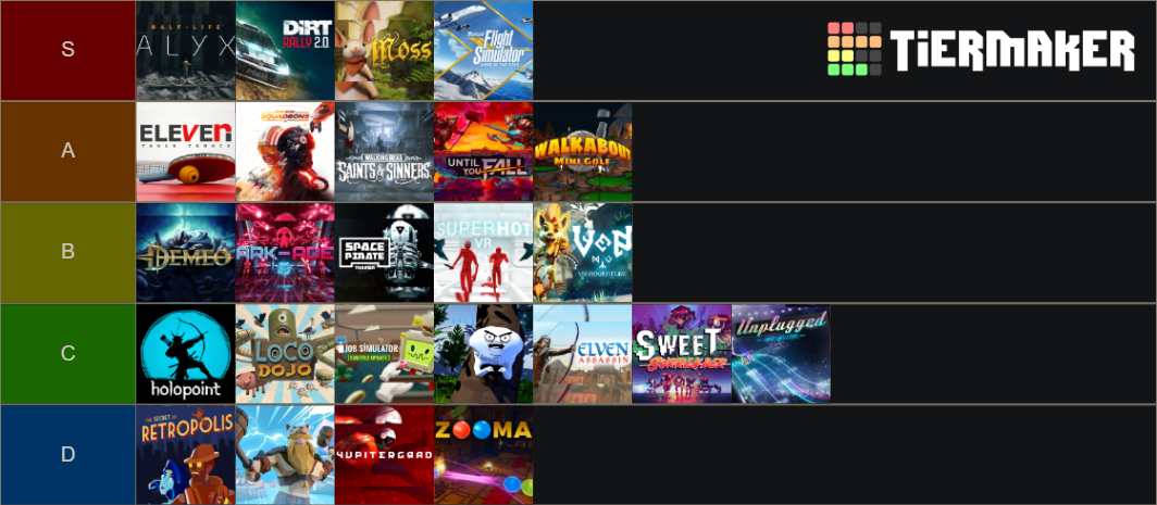 VR Games I Reviewed In 2021 Tier List (Community Rankings) - TierMaker