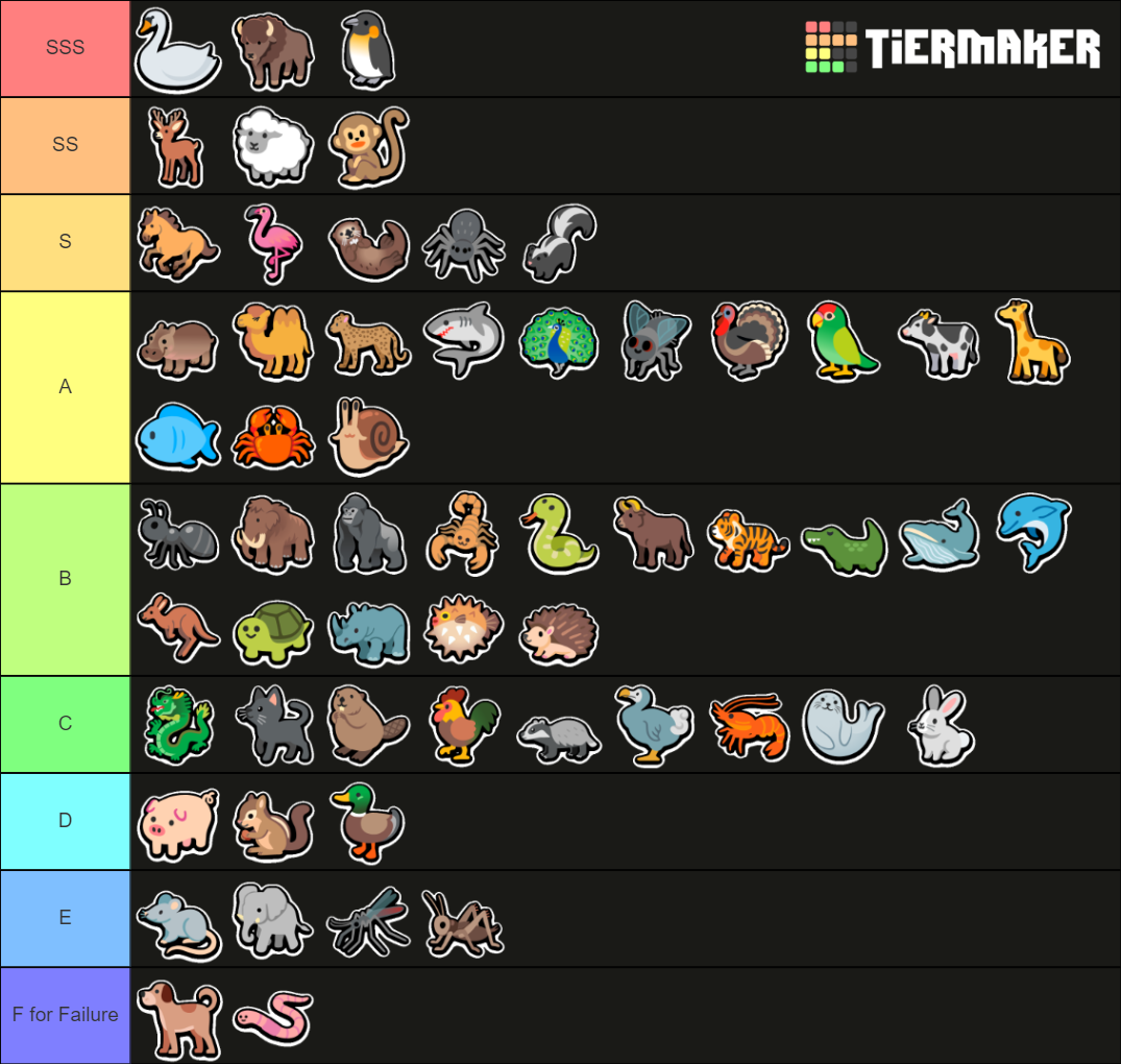 Super Auto Pets Tier List (Community Rankings) - TierMaker