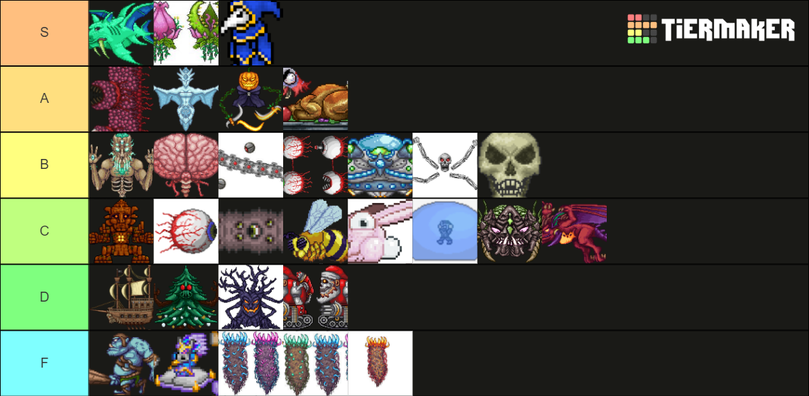 Terraria Bosses Tier List (Community Rankings) - TierMaker