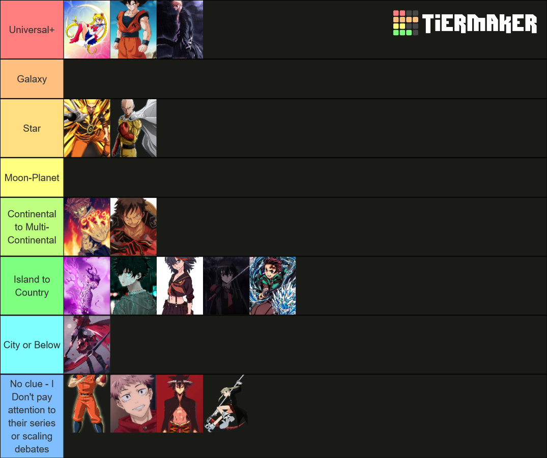 Power for Specific Answer Tier List (Community Rankings) - TierMaker