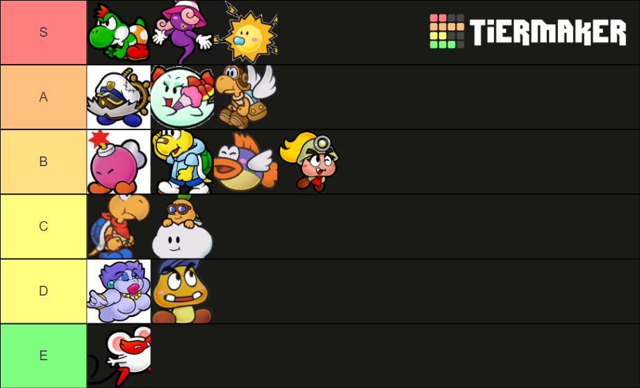 Paper Mario Partners Tier List (Community Rankings) - TierMaker
