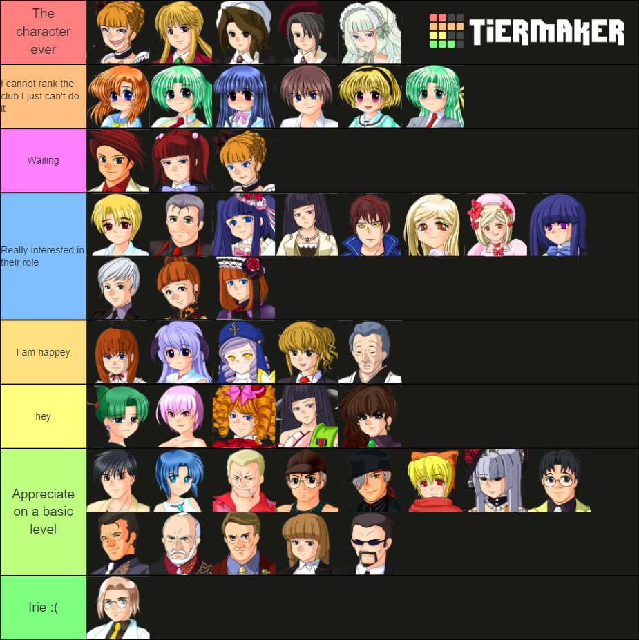 When They Cry Characters - Ryukishi07 Sprites Tier List (Community ...