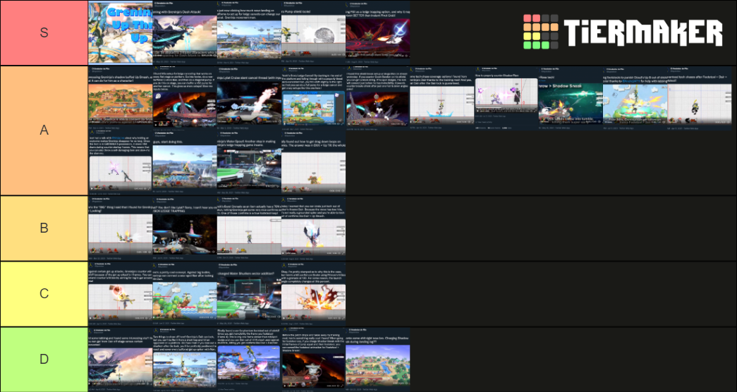Apolotion 2021 Greninja Tech Tier List (Community Rankings) - TierMaker