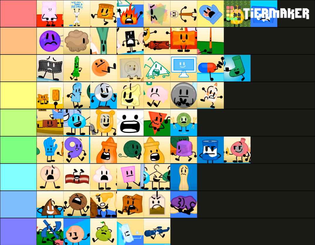 Animated Inanimate Battle contestants (and hosts) Tier List (Community ...