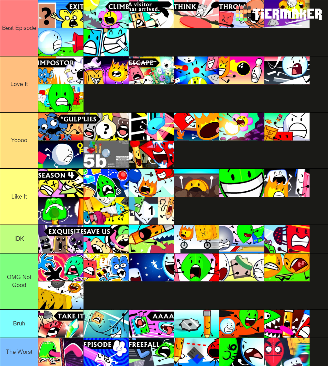 BFDI/BFDIA/IDFB/BFB BFDI 1- BFB 24 Tier List (Community Rankings ...