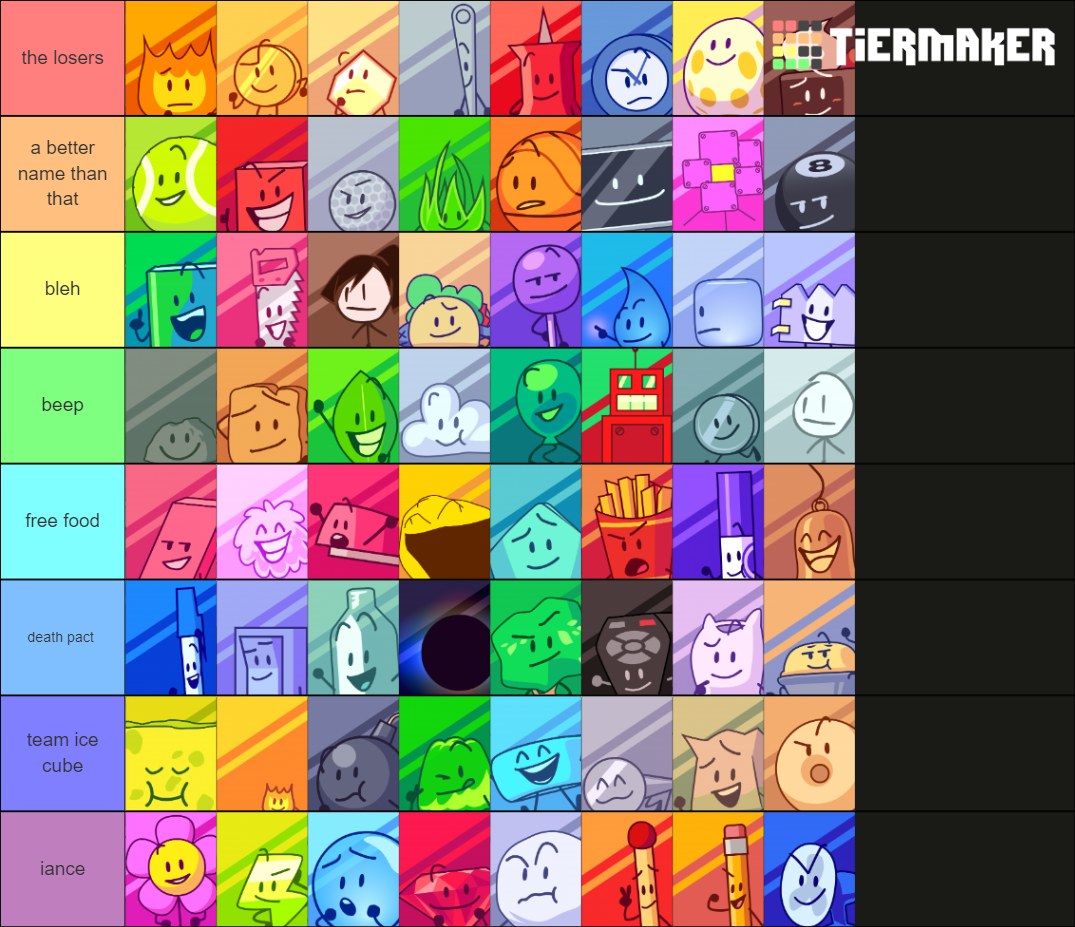 BFDI Ultimate HQ Tier List (Community Rankings) - TierMaker