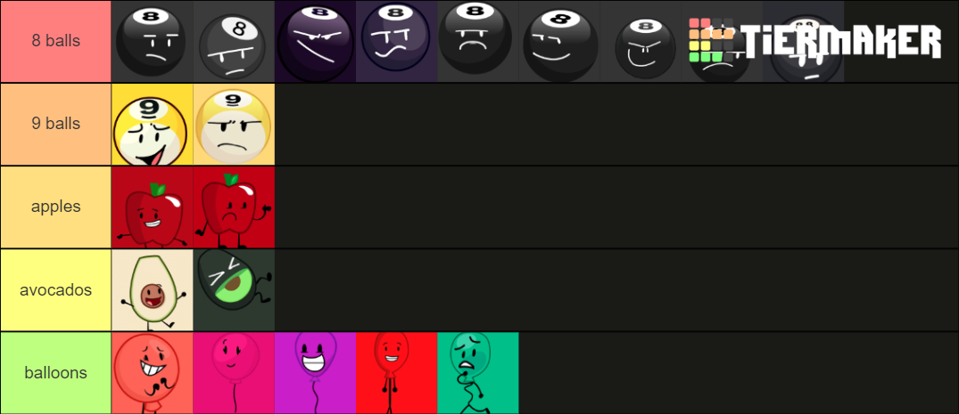 Every Object Show Character Ever A M Tier List Community Rankings Tiermaker