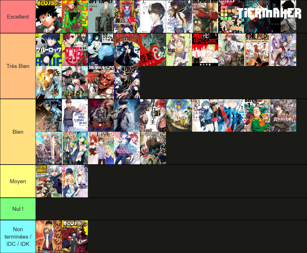 Manga (2021) Tier List (Community Rankings) - TierMaker