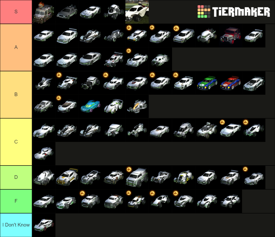 Rocket League Cars Tier List (Community Rankings) - TierMaker