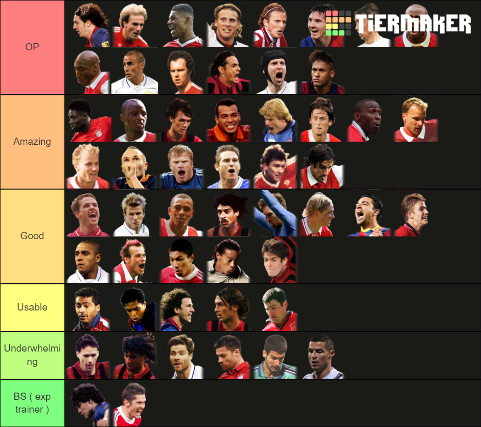 PES Mobile 2021 Iconic Moment Ranking Tier List (Community Rankings ...