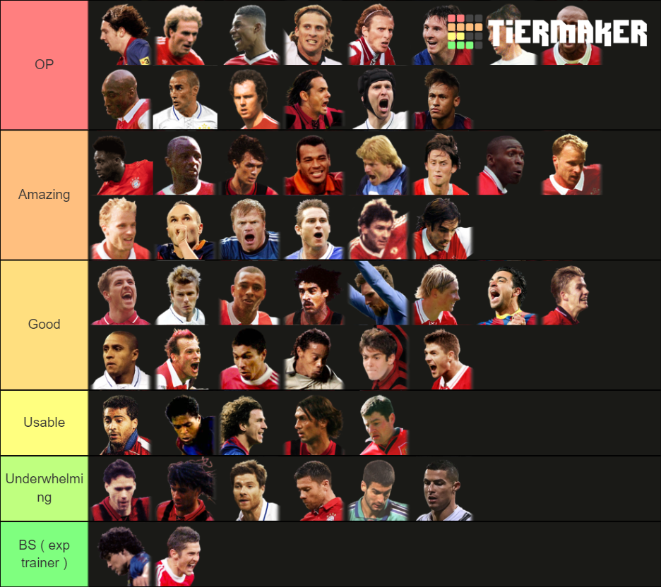 PES Mobile 2021 Iconic Moment Ranking Tier List (Community Rankings ...