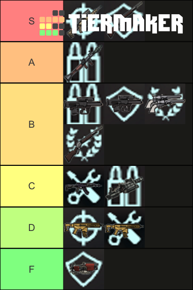 Strike Force Heroes 2 Classes + Guns Tier List (Community Rankings ...