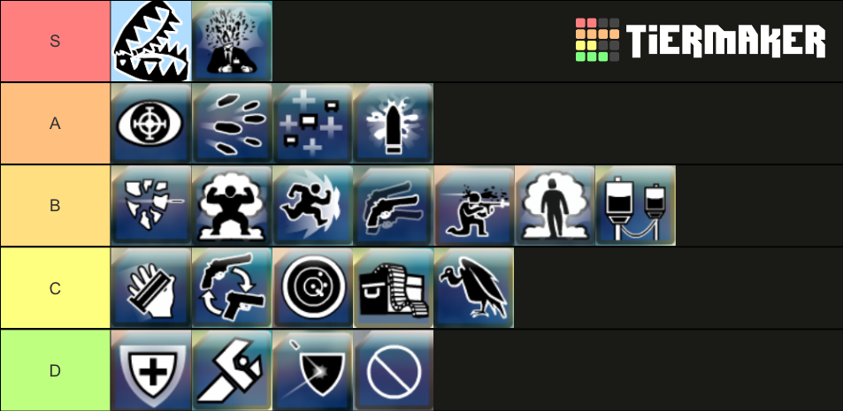 Strike Force Heroes 2 Skills Tier List (Community Rankings) - TierMaker
