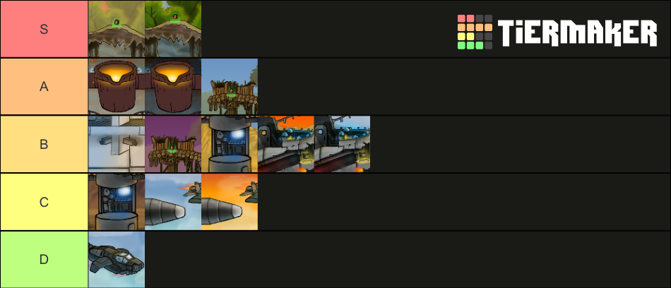 Strike Force Heroes Maps Tier List (Community Rankings) - TierMaker