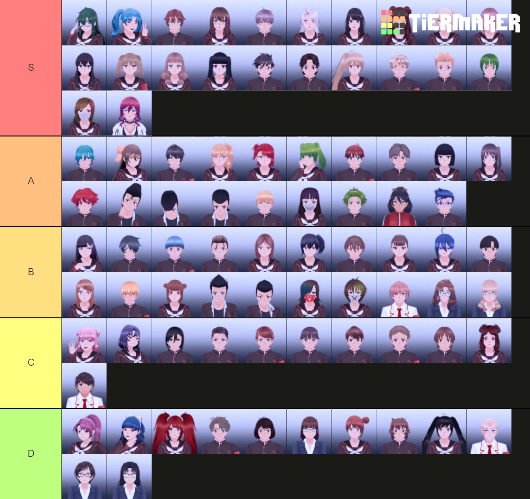 yan sim 1980s stud. tier Tier List (Community Rankings) - TierMaker