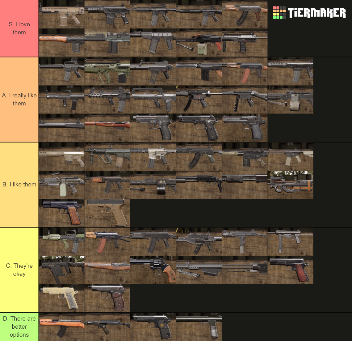 Insurgency: Sandstorm Guns (1.11) Tier List (Community Rankings ...