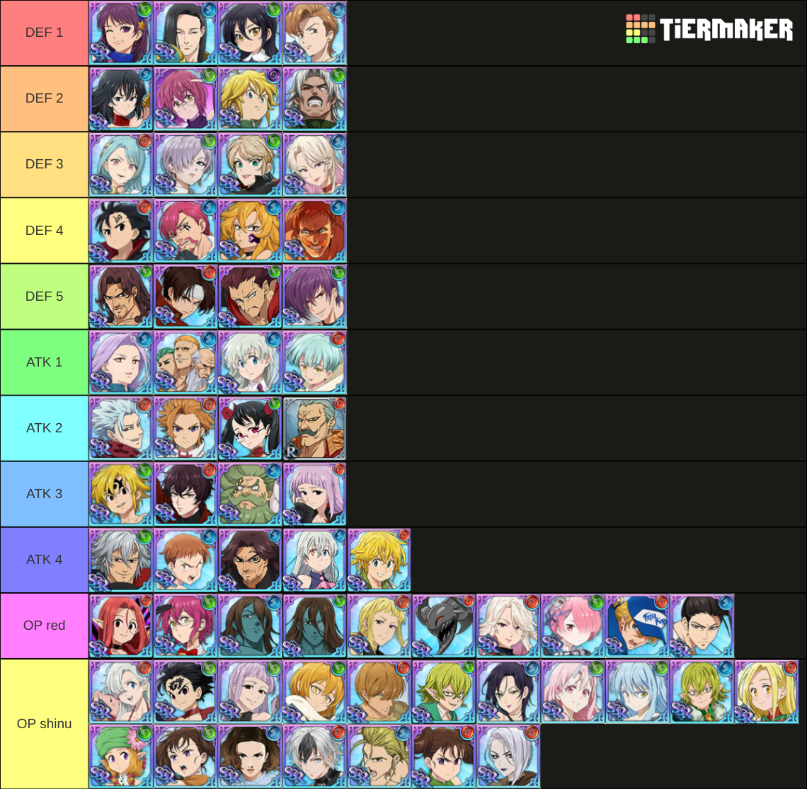 7DS GRAND CROSS (gw listmaker) Tier List (Community Rankings) - TierMaker