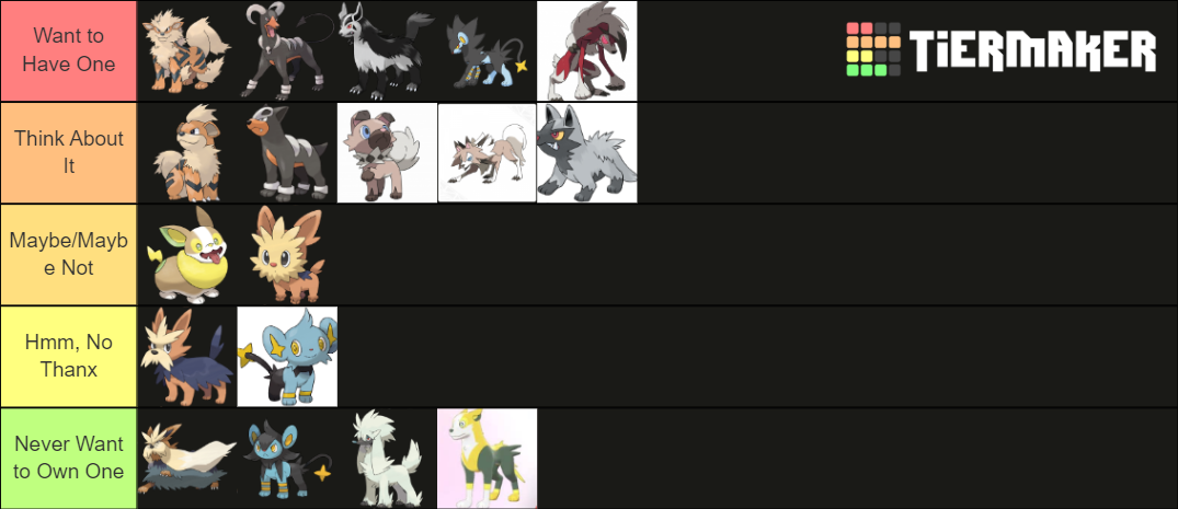 Regional Dog Pokemon Tier List (Community Rankings) - TierMaker
