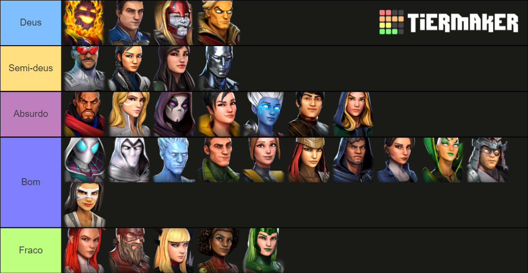 MSF Brasil Top Chars 2021 Tier List (Community Rankings) - TierMaker