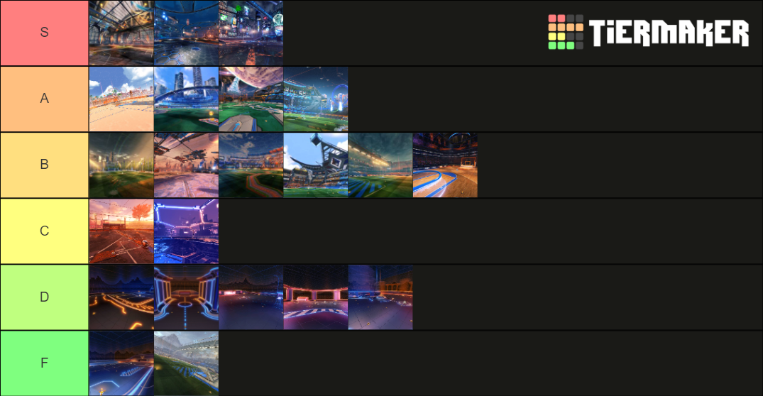 ALL* rocket league maps Tier List (Community Rankings) - TierMaker