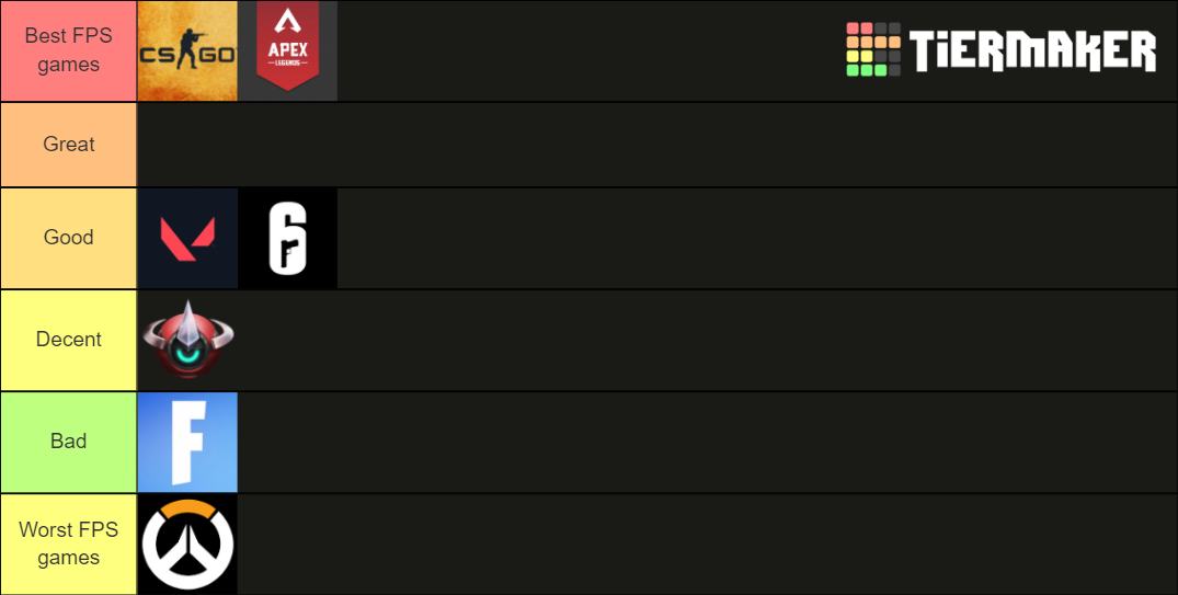 Competitive FPS games Tier List (Community Rankings) - TierMaker