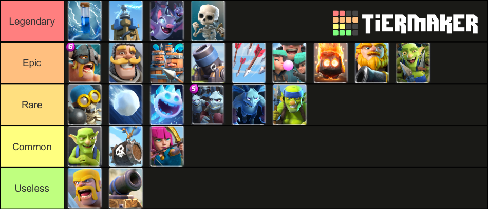 Clash Royale Common Card Tier List (Community Rankings) - TierMaker
