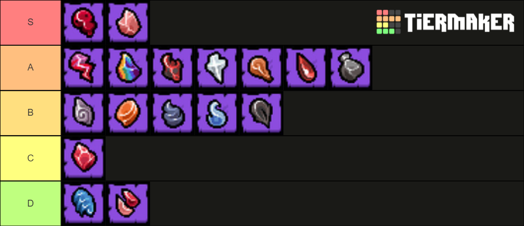 Binding of Isaac Soul Stones Tier List (Community Rankings) - TierMaker
