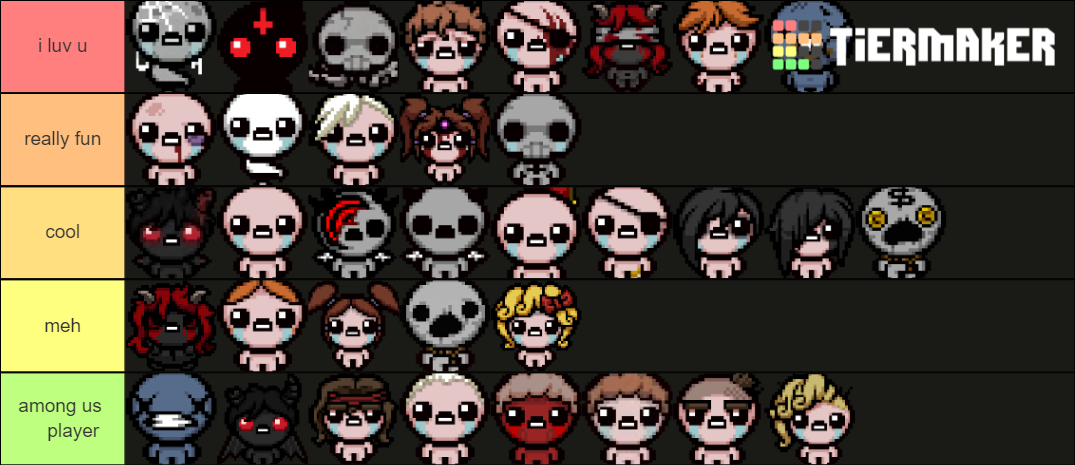 The Binding of Isaac: Repentance Characters Tier List (Community Rankings) - TierMaker