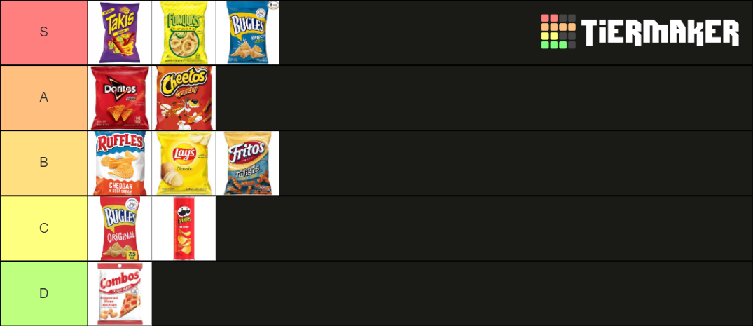 Potato chip Tier List (Community Rankings) - TierMaker