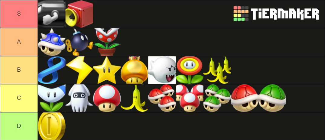 Mario Kart 8 Items Tier List (Community Rankings) - TierMaker