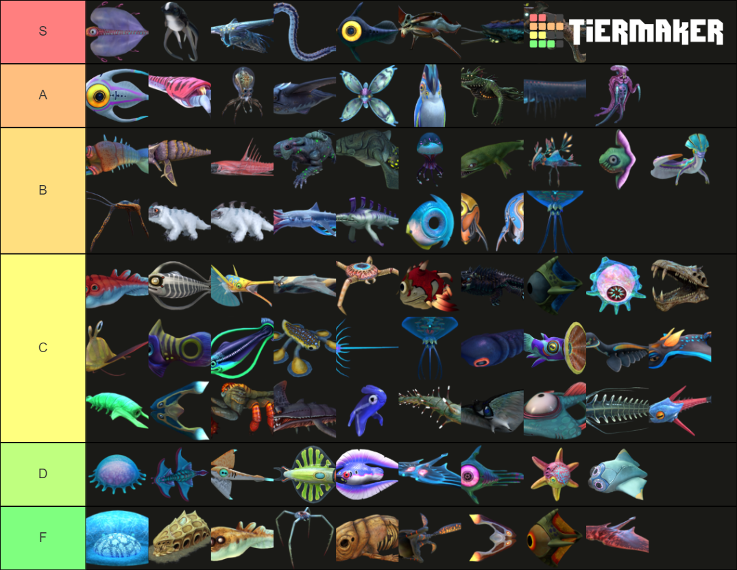 Subnautica/Subnautica: Below Zero Fauna Tier List (Community Rankings ...
