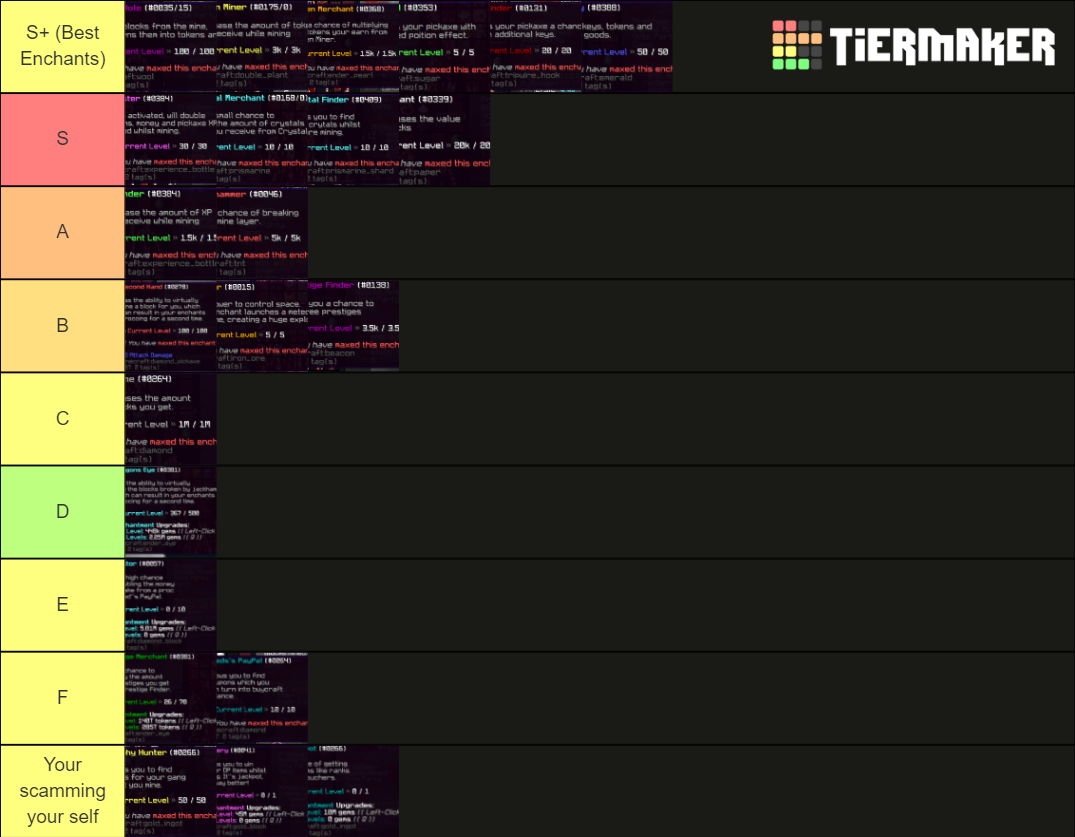 AkumaMC Enchants Tier List (Community Rankings) - TierMaker