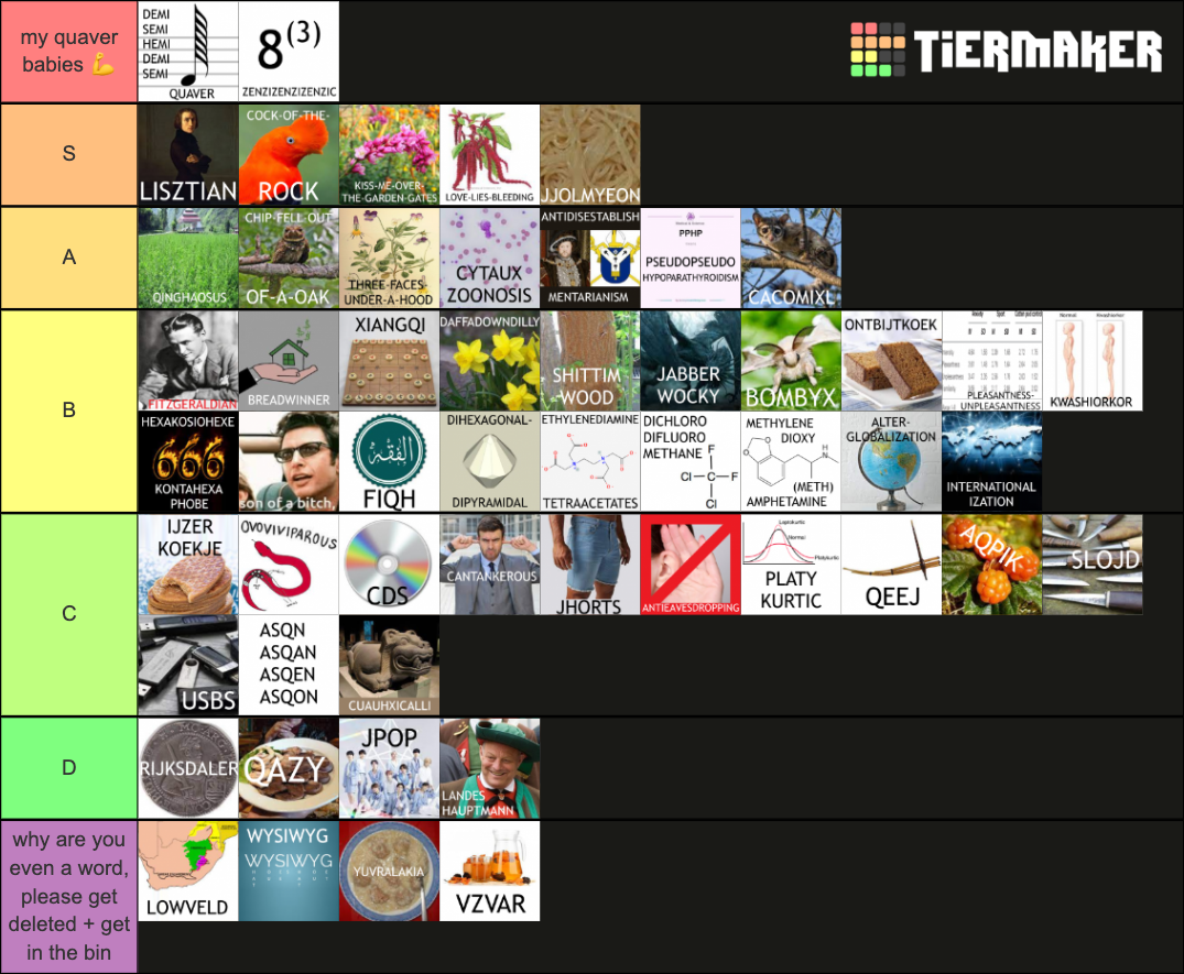 Bomb Party Word v0.0.1 Tier List (Community Rankings) - TierMaker