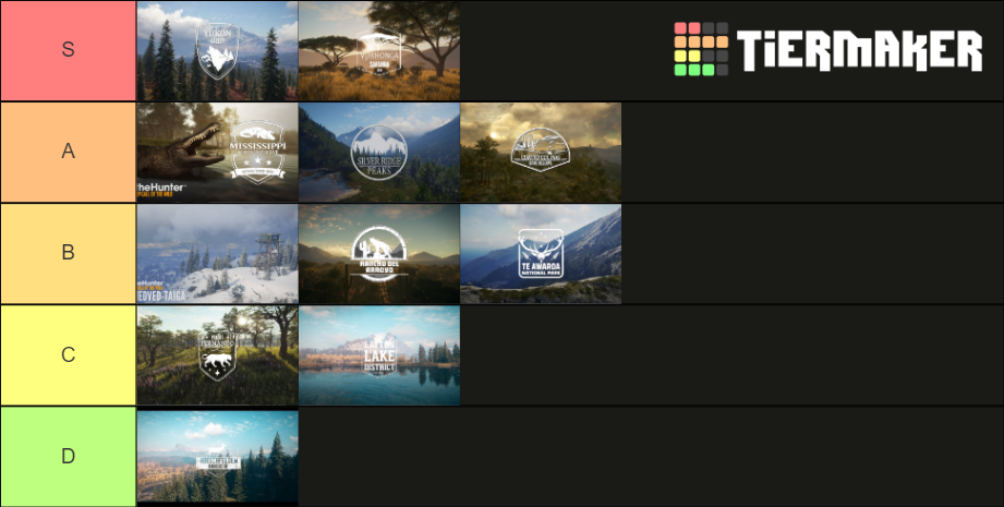 Hunter: Call of the Wild Reserves (Mississippi Update) Tier List ...