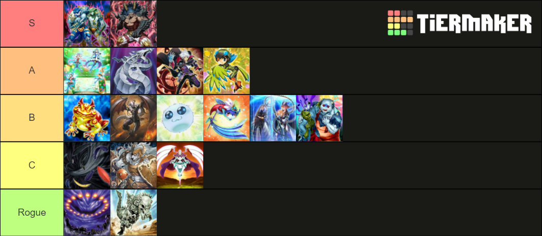 Common Charity 2022 Tier List (Community Rankings) - TierMaker