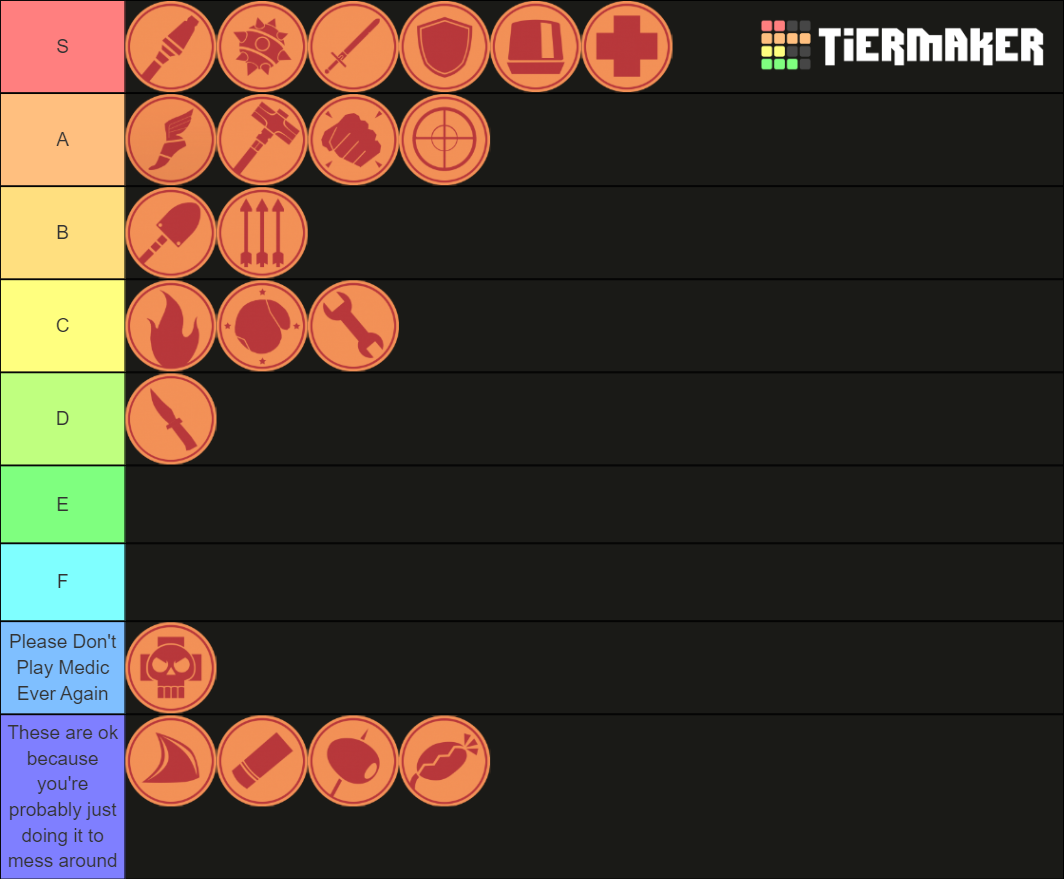 Class/Subclass - TF2 Tier List (Community Rankings) - TierMaker