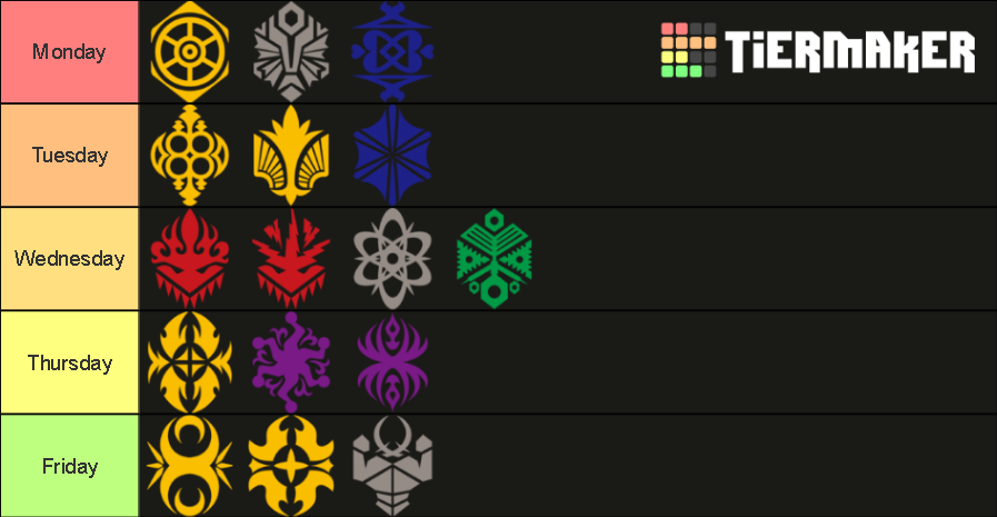 Cardfight Vanguard Clan Tier List Community Rankings TierMaker cardfight-vanguard-clan-tier-list-community-rankings-tiermaker