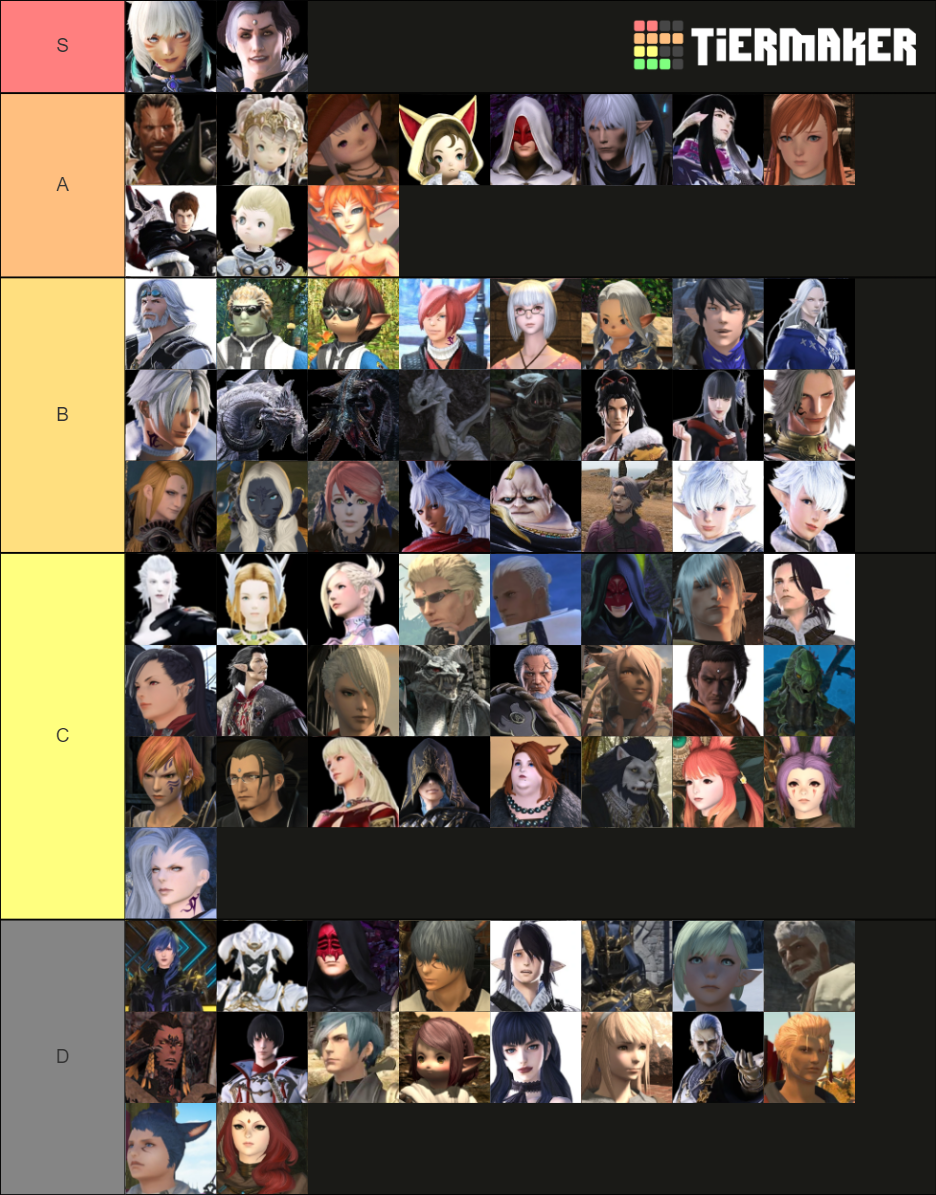 FFXIV Characters Tier List (Community Rankings) - TierMaker
