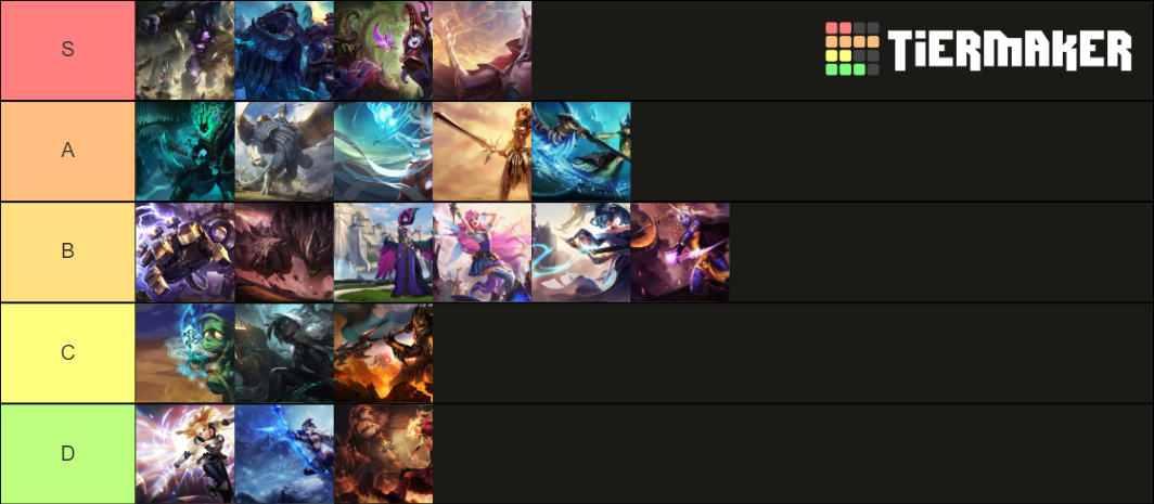 WildRift Support Champions Tier List (Community Rankings) - TierMaker